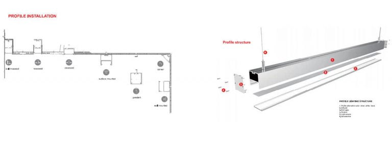 Led Linear Light Solutions (2018 update)-Lightstec®