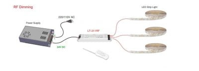 How to dim led strip light?(Ultra Dimmable Guide)-Lightstec