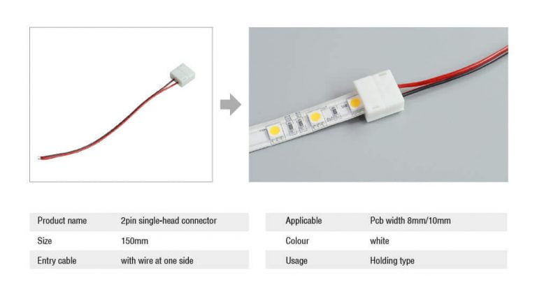 How to connect led stirp light?(Ultra Guide 2023) -Lightstec