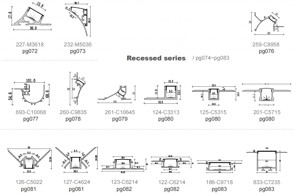 LED Aluminum Profile Buying Guide (2021 New)
