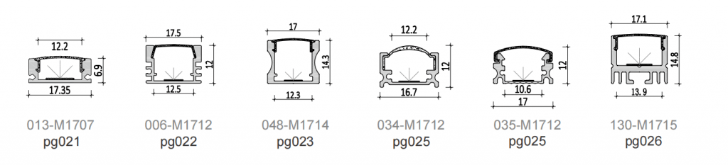 LED Aluminum Profile Buying Guide (2021 New)