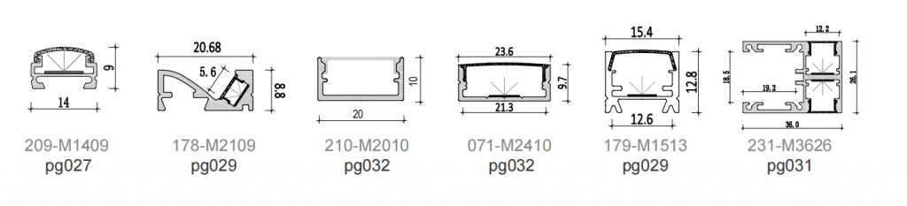 LED Aluminum Profile Buying Guide (2021 New)