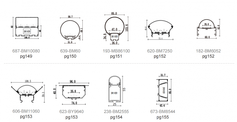 LED Aluminum Profile Buying Guide (2021 New)