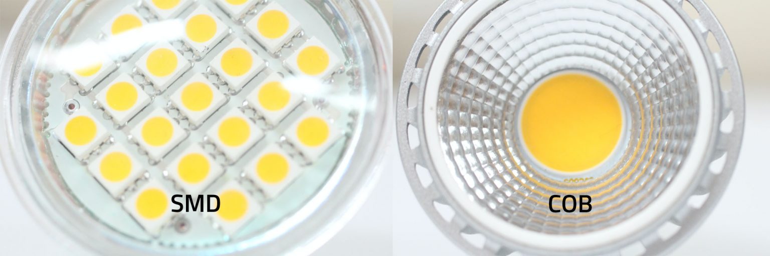 LED Downlights Manufacturer & Supplier From China-Lightstec