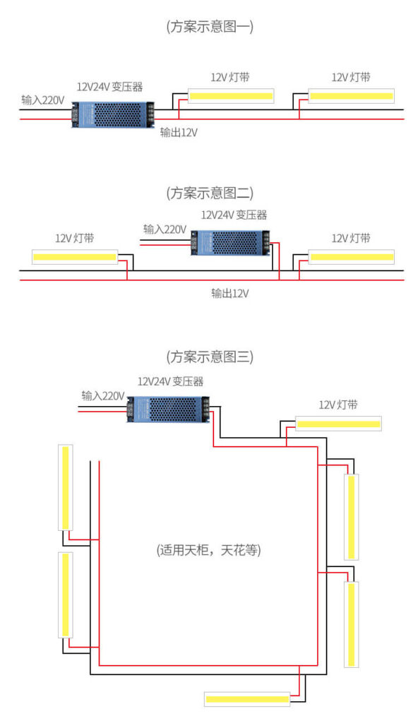 How to Install COB Led Strip Light?