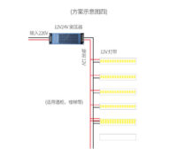 How to Install COB Led Strip Light?