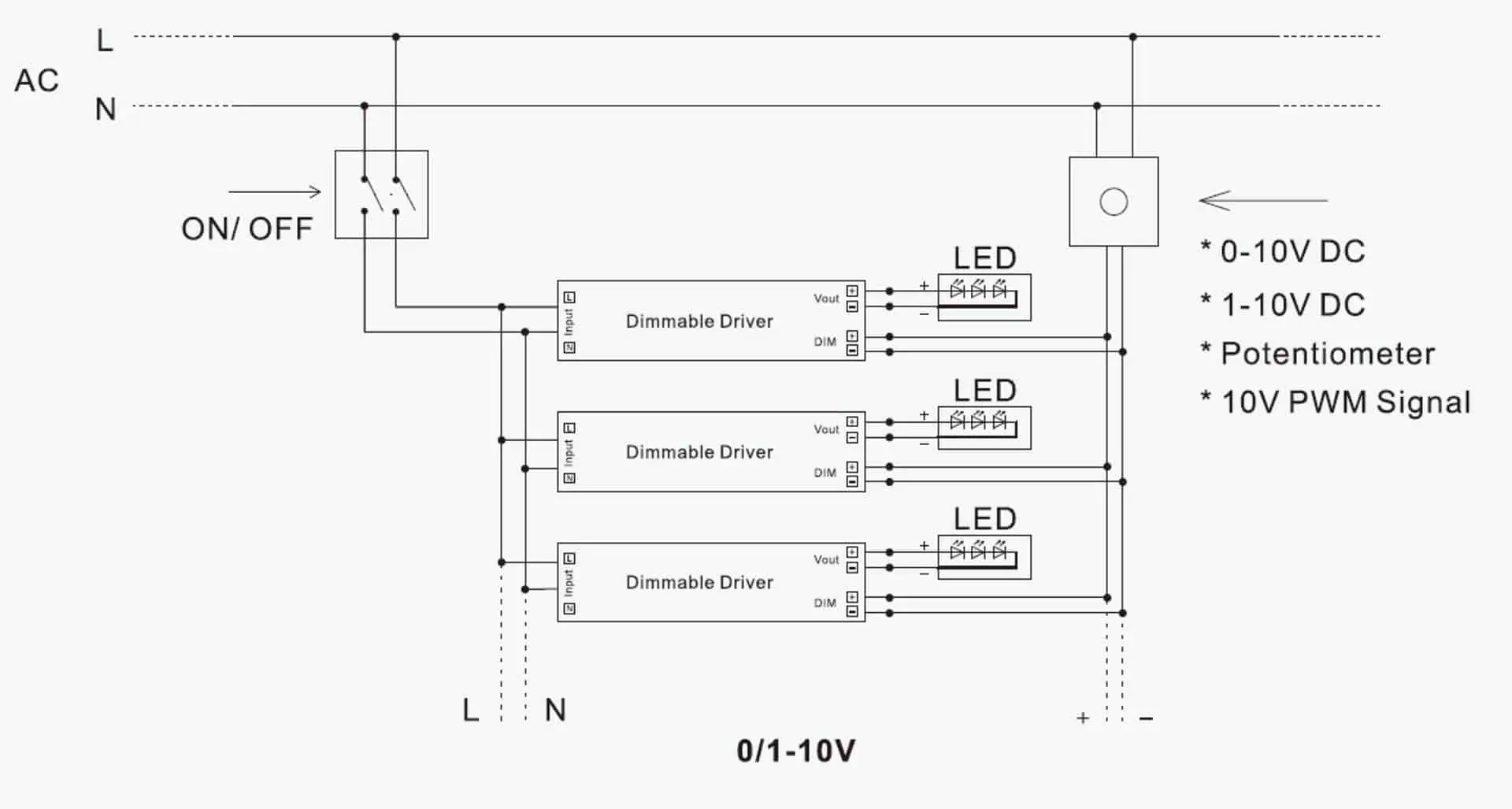 How To Wire Led Strip Lights Lightstec